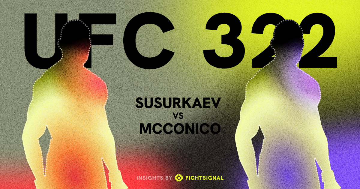 UFC 322: Analysis, Odds & Predictions - Baisangur Susurkaev vs Eric ...