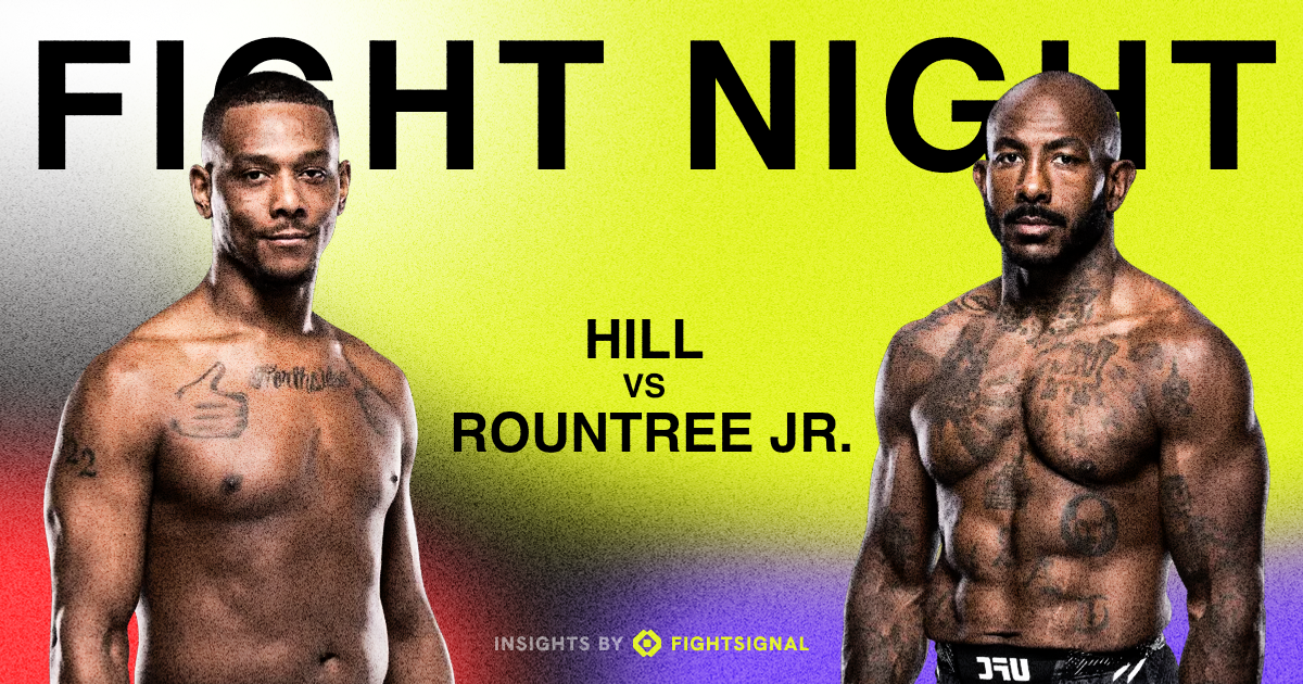 UFC Fight Night: Analysis, Odds & Predictions - Jamahal Hill vs Khalil ...