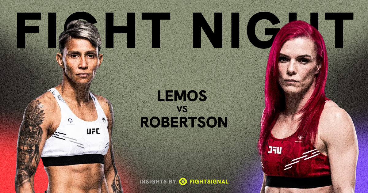 UFC Fight Night: Analysis, Odds & Predictions - Amanda Lemos vs Gillian ...