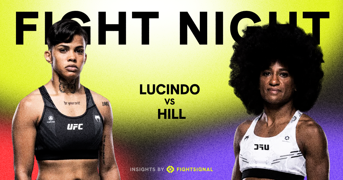 UFC Fight Night: Analysis, Odds & Predictions - Iasmin Lucindo vs ...
