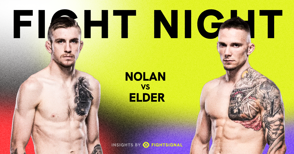 UFC Fight Night: Analysis, Odds & Predictions - Tom Nolan vs Evan Elder ...