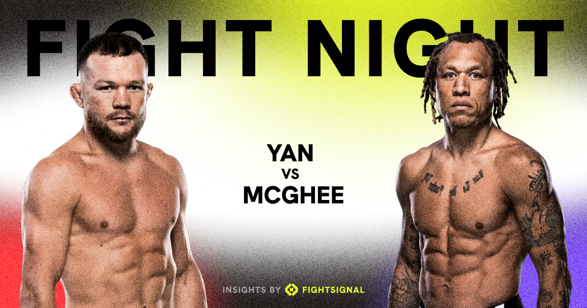 UFC Fight Night: Analysis, Odds & Predictions - Petr Yan vs Marcus ...